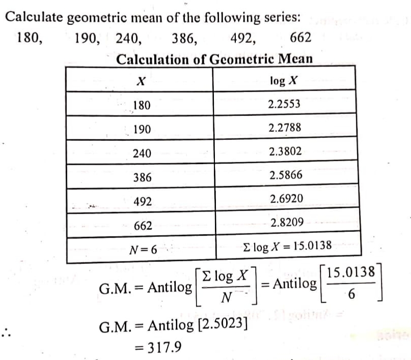 Statistics – Measures of Central Tendency – Geometric Mean & Harmonic ...